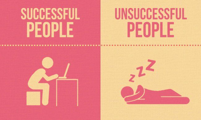 13 Common Personality Traits Which All Successful People Have - World ...