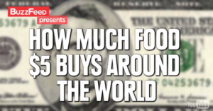 See How Much Food You Can Buy For $5 Around The World - World inside ...
